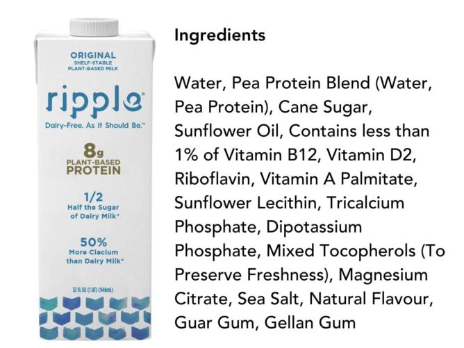 Is Plant-Based Milk Healthy: Oatly, NotMilk, Ripple and More - Meghan ...